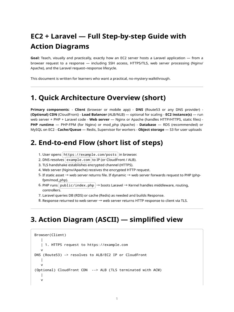 Ec2 + Laravel - Step-By-step Deployment, HTTPS, SSH & Action Diagrams | PDF | Networking ...