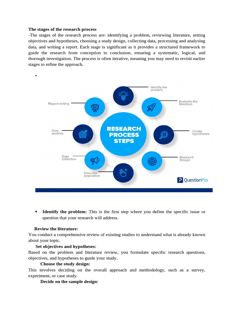 The Stages of the Research Process | PDF | Methodology | Science