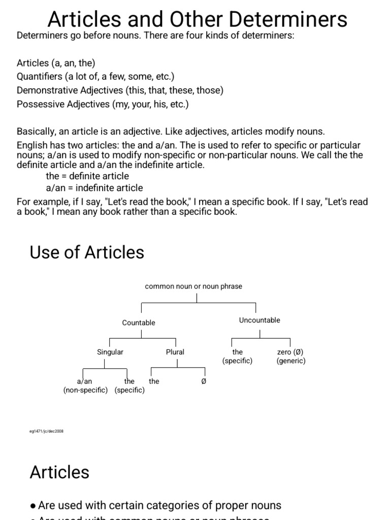 Articles and Other Determiners | PDF | Adjective | Morphology