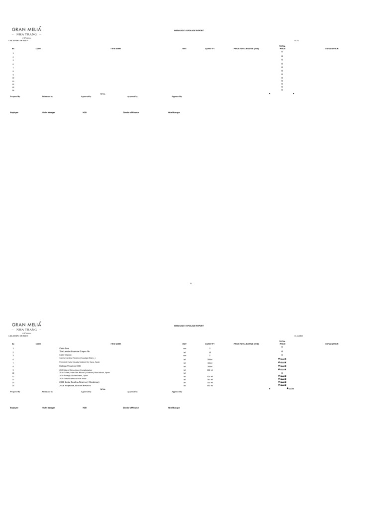Spoilage Template | PDF | Wine