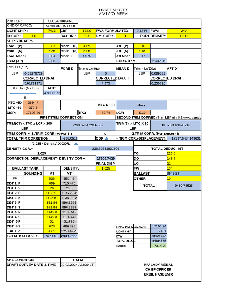 Eob Draft Survey Calculation | PDF | Water | Water Transport