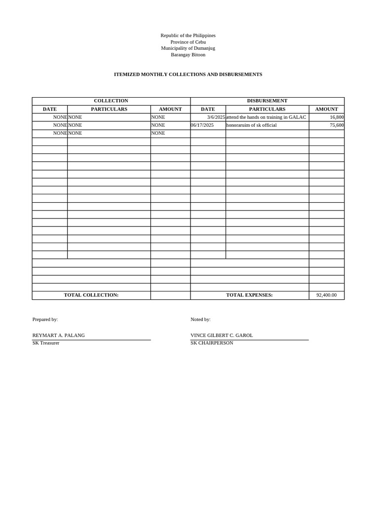 Itemized Collections and Disbursements SK BITOON | PDF