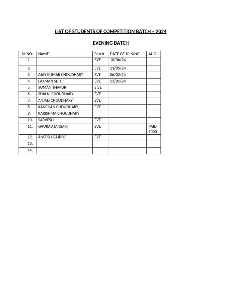 2024 Competition Batch Student List | PDF