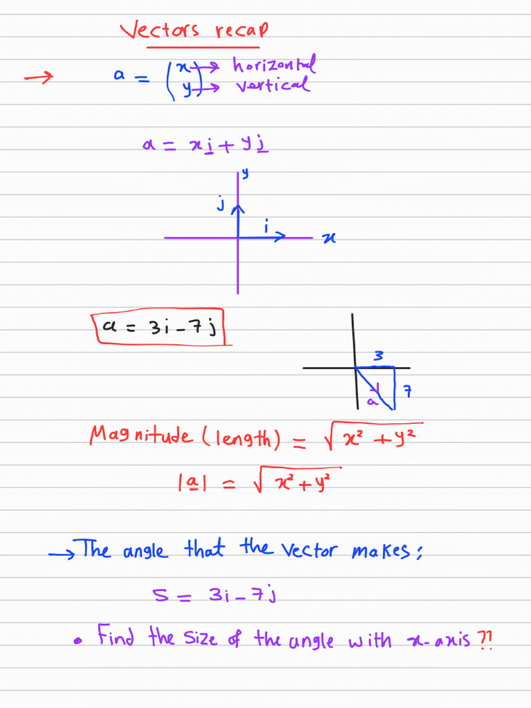 M1 Vectors Recap | PDF