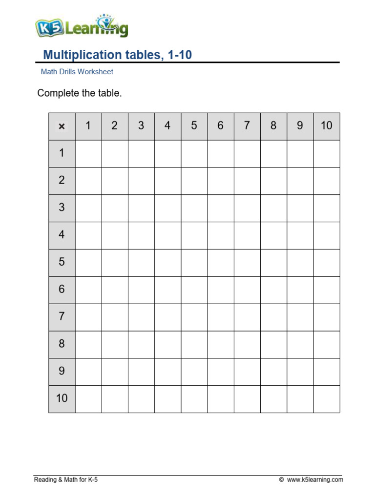 Multiplication Facts Table 1 10 e | PDF
