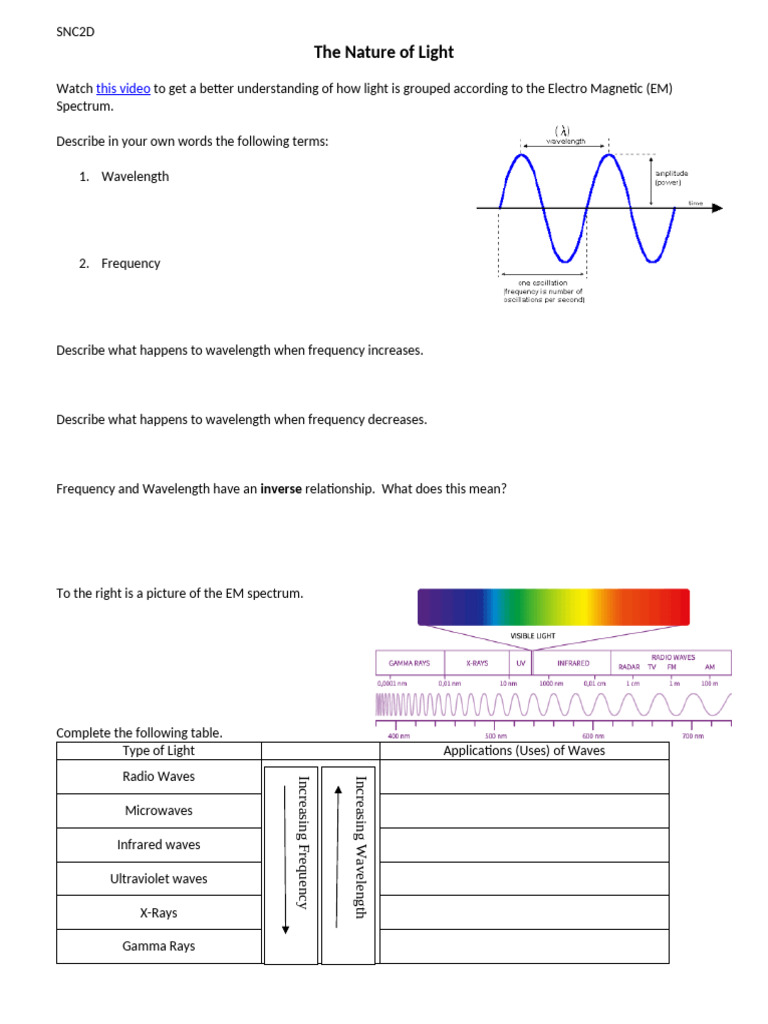 02 - SNC2D1 - Worksheet - Nature of Light | PDF