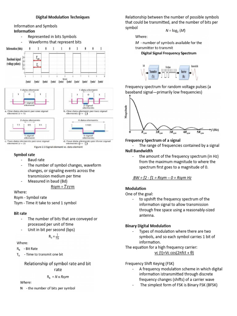 Digital Modulation Techniques | PDF | Computer Data | Broadcast Engineering