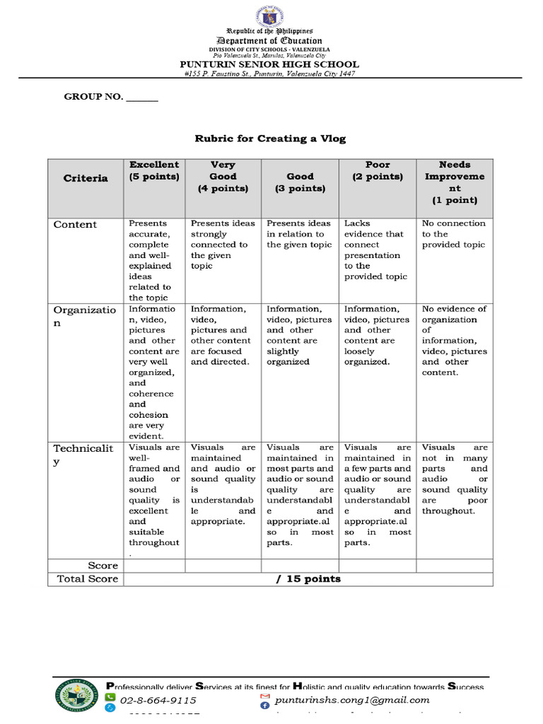 vlog rubrics | PDF