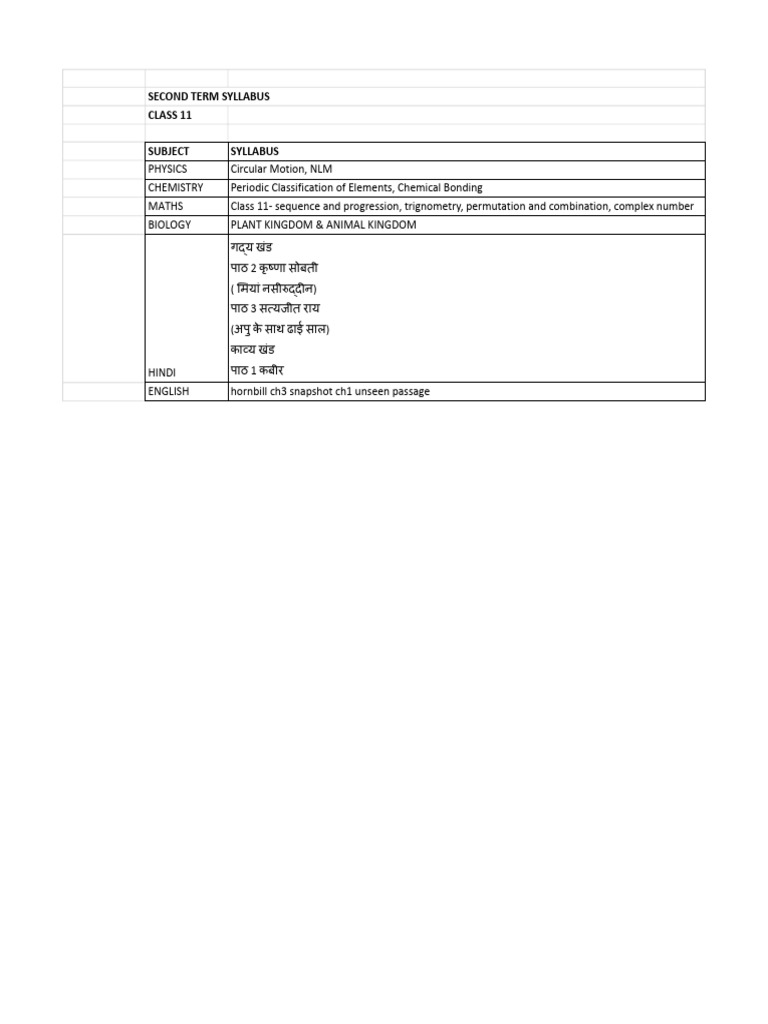 Second Term Syllabus | PDF