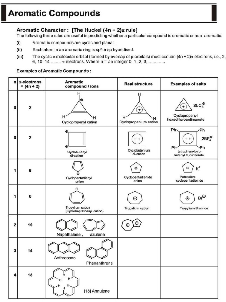 Aromatic Compounds | PDF