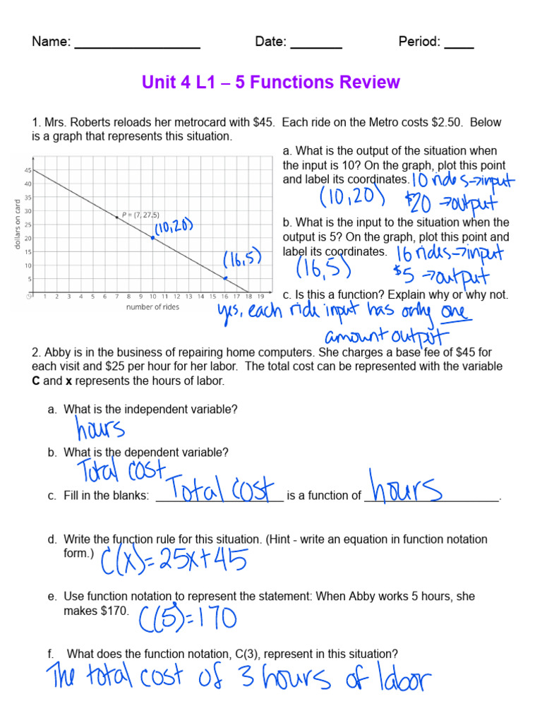 Functions Review: Graphs and Notation | PDF | Function (Mathematics ...