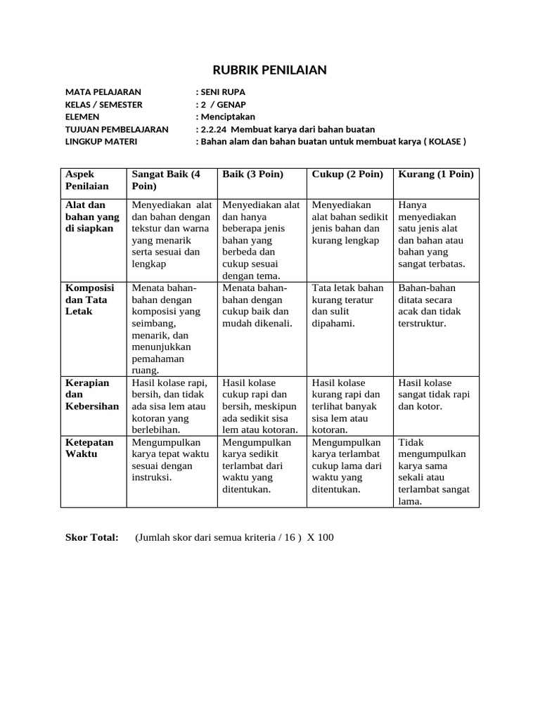 Rubrik Penilaian Seni Rupa Kelas 2 | PDF