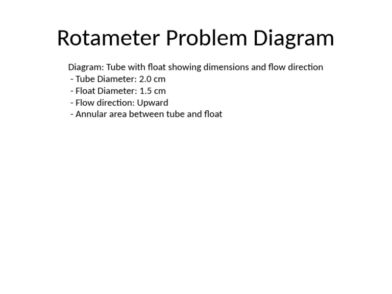 Rotameter Presentation With Diagram | PDF