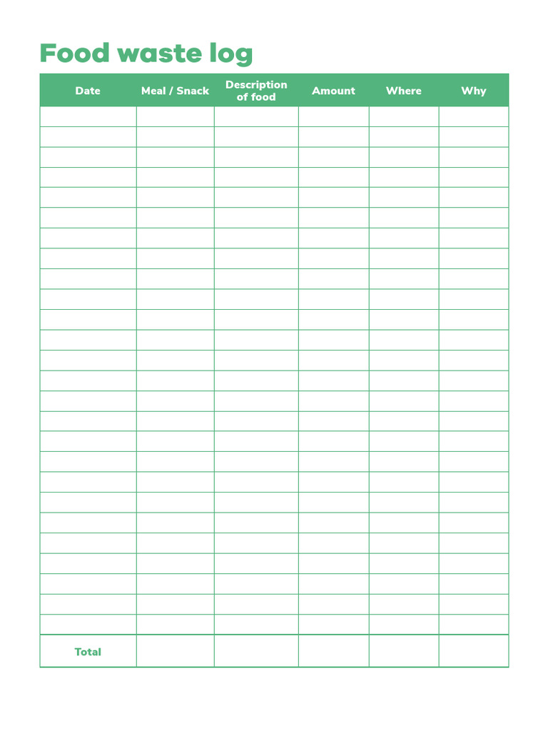 Blank Food Waste Log Sheet | PDF