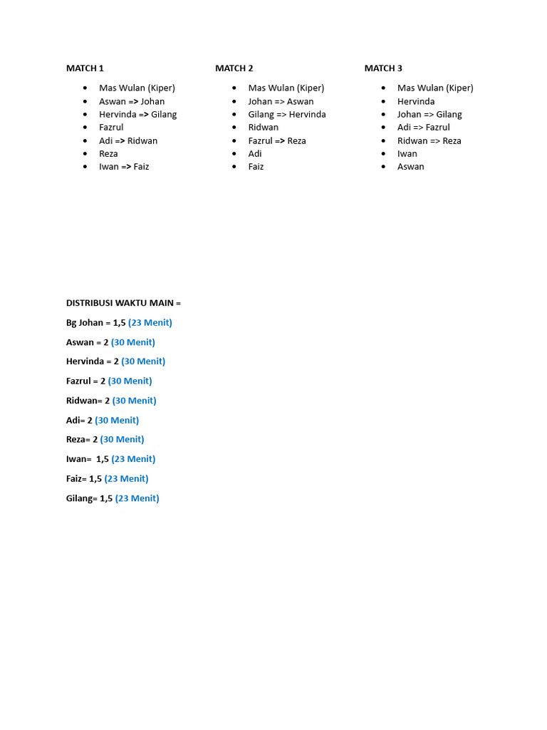 Soccer Match Player Distribution Analysis | PDF