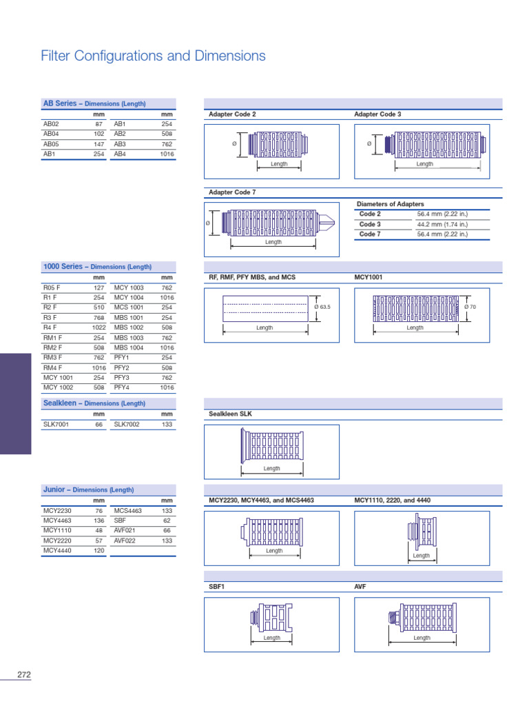 Filter Configurations and Dimensions Guide | PDF