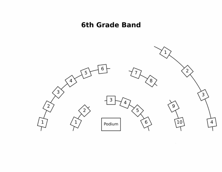 6th Grade Band | PDF