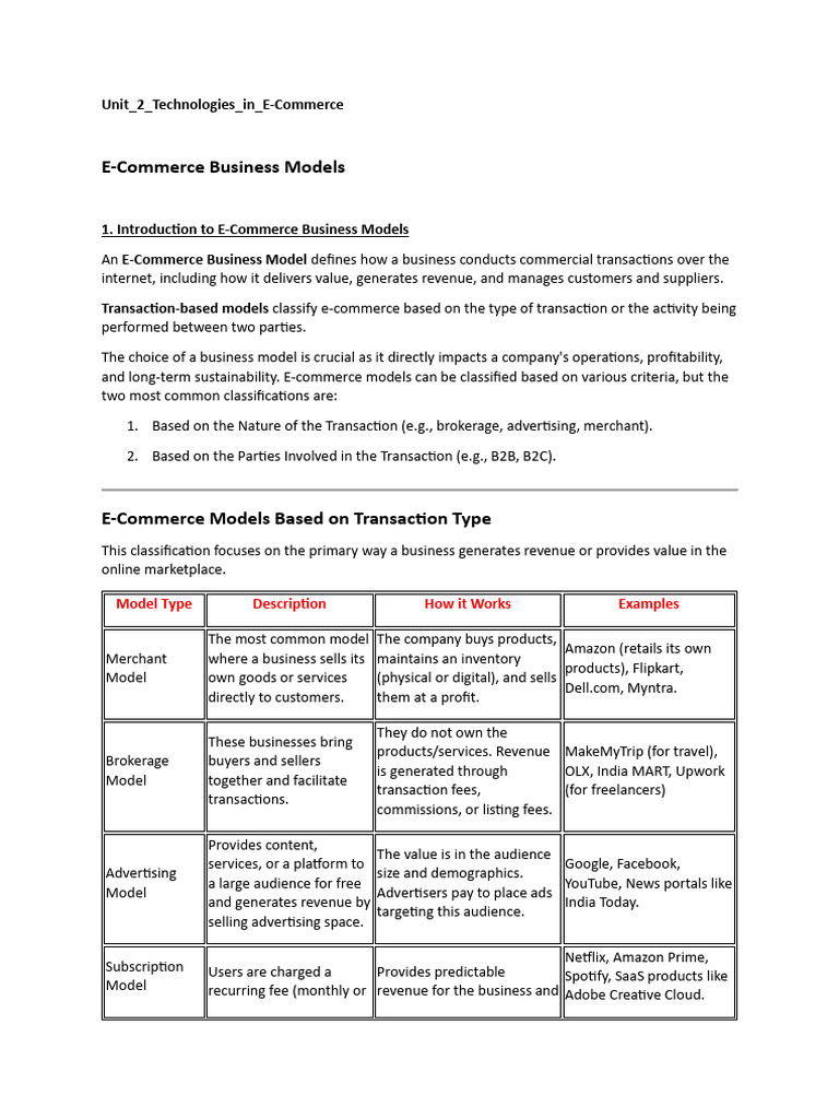 Unit 3 Business Models in E-Commerce | PDF | E Commerce | Marketing