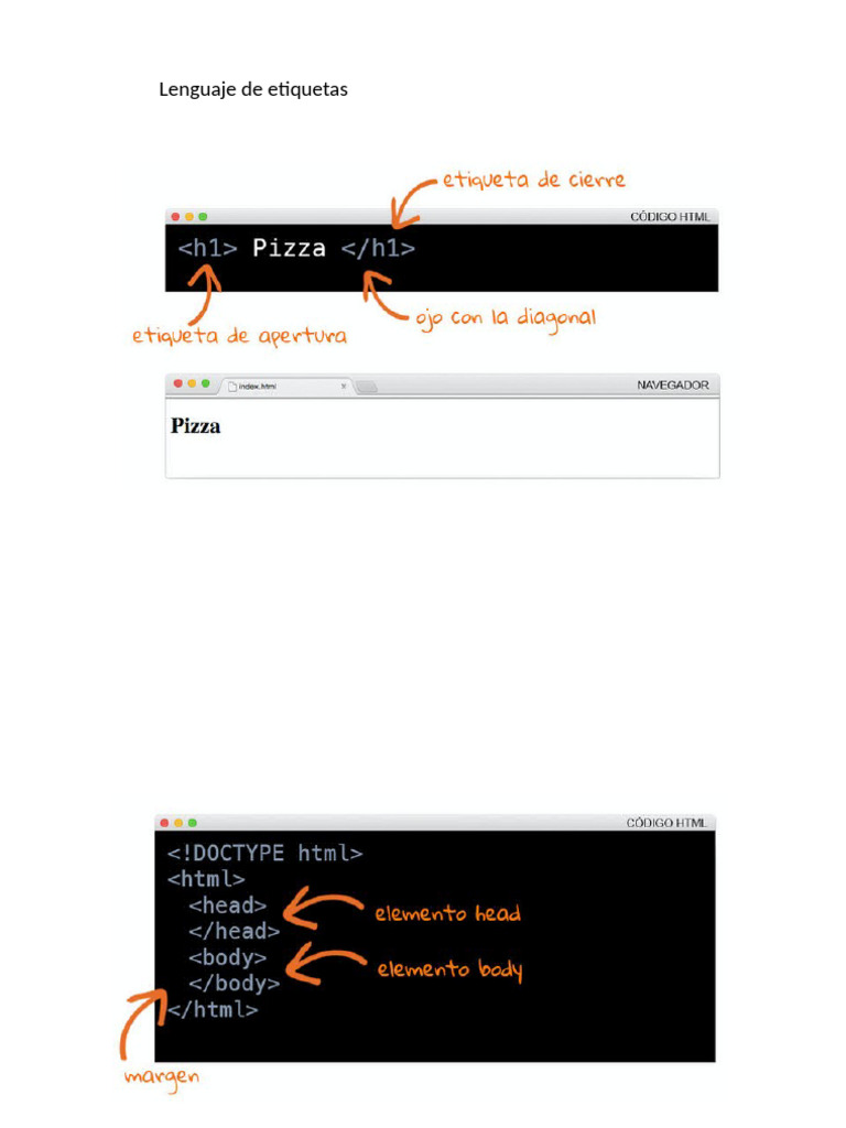 Elementos HTML5: header, section y footer | PDF