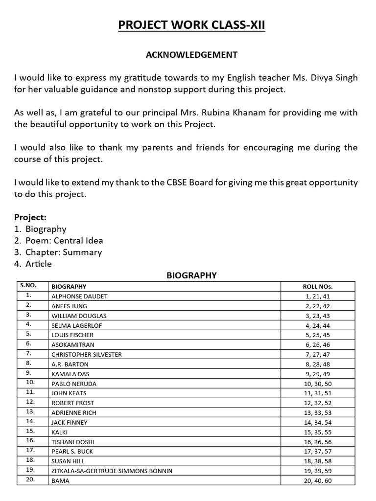 Ms. Divya Singh Project Work - Class 12 | PDF | Chess
