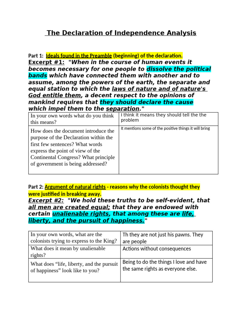 The Declaration of Independence Analysis ver. 2uj-1-1 | PDF | United ...