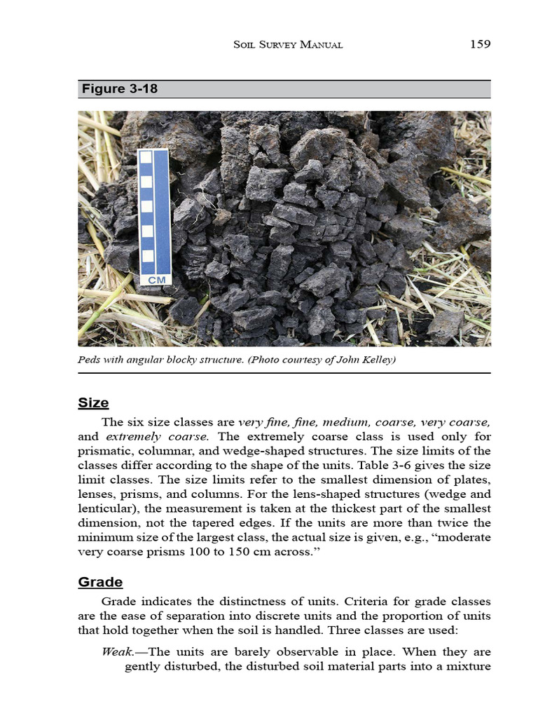 Soil Survey Manual 2017-13 | PDF | Horticulture | Soil
