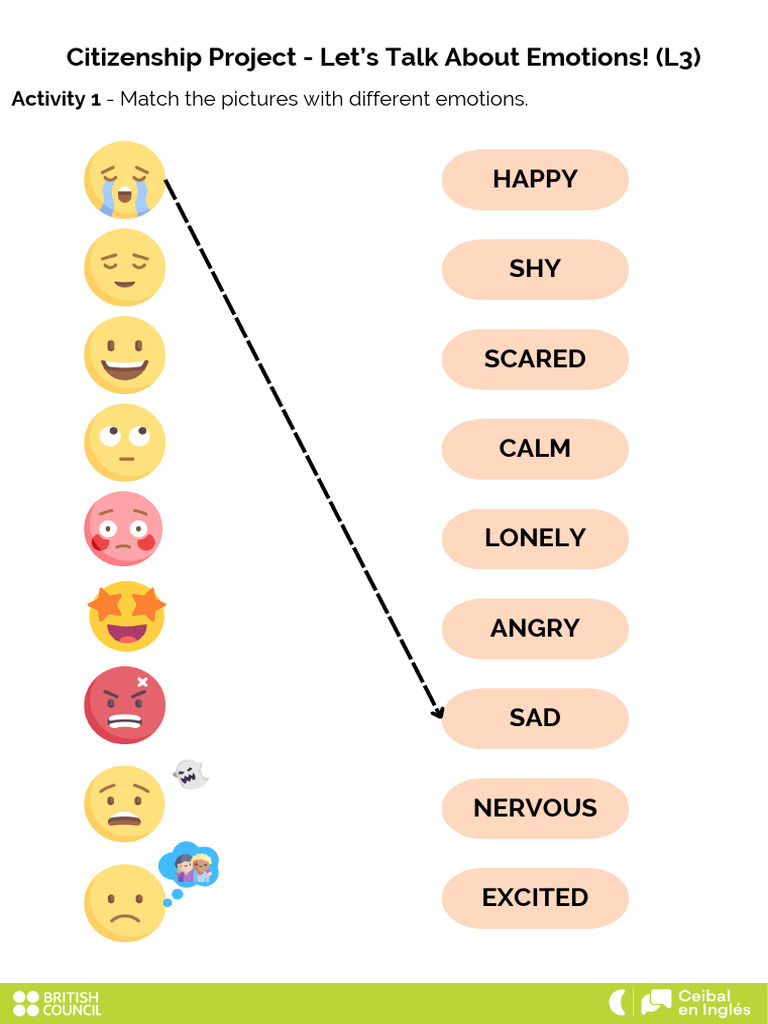 Copia de 2024 Let's Talk About Emotions! - L3 Week 1 Handout | PDF