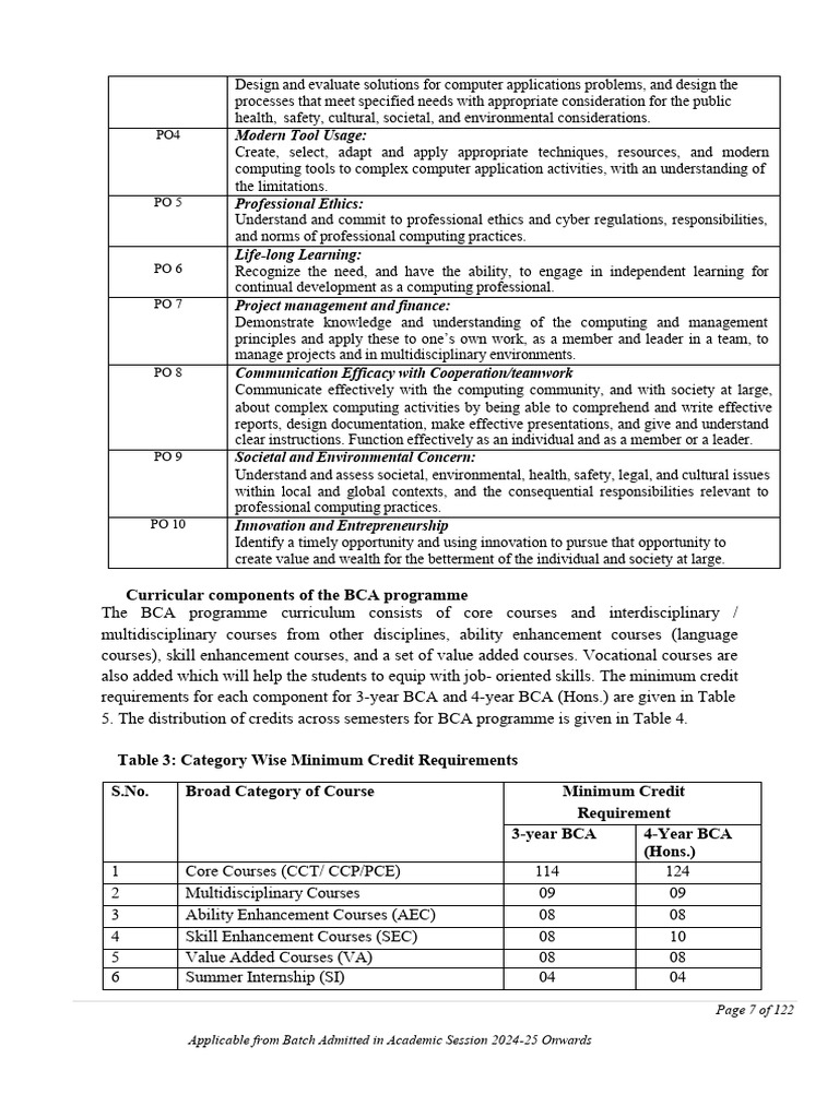SOFT ENGG | PDF | Computing | Curriculum