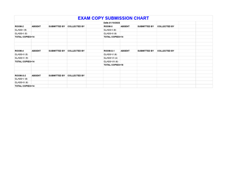 Exam Copy Submission | PDF