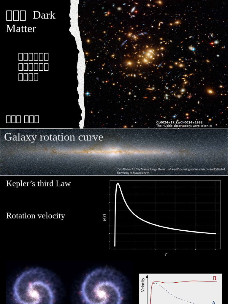 Dark Matter 顏逸祥 | PDF | Dark Matter | Physics
