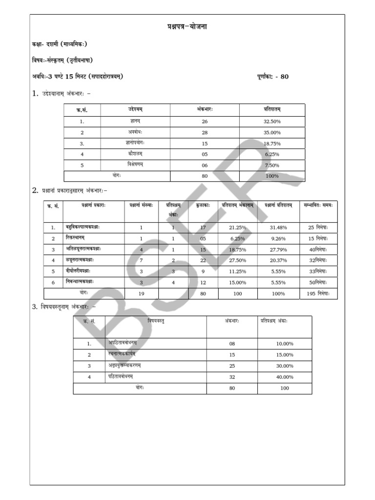 BSER Sec. Exam 2025 Sanskrit Blue Print | PDF