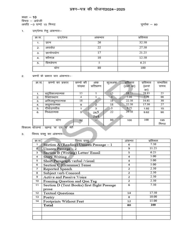 BSER Sec. Exam 2025 English Blue Print-1 | PDF | Semantics | Semantic Units
