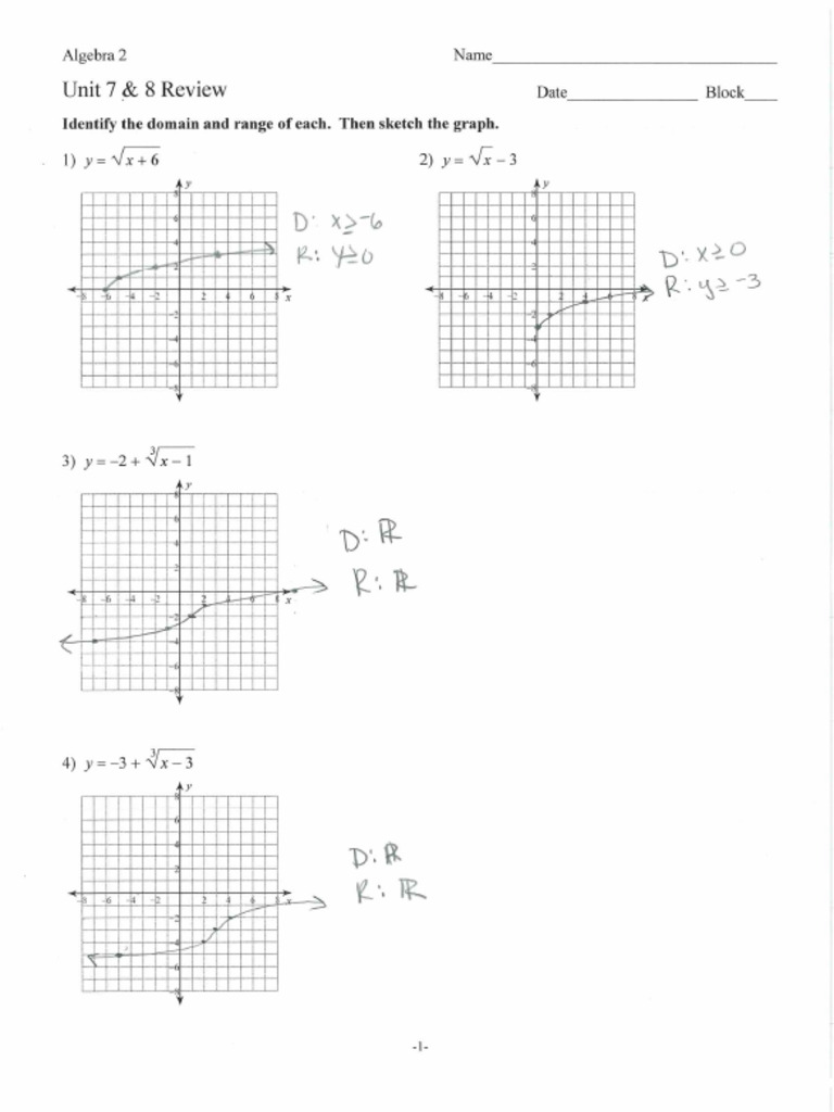 Alg 2 Review Units 6 & 7 | PDF