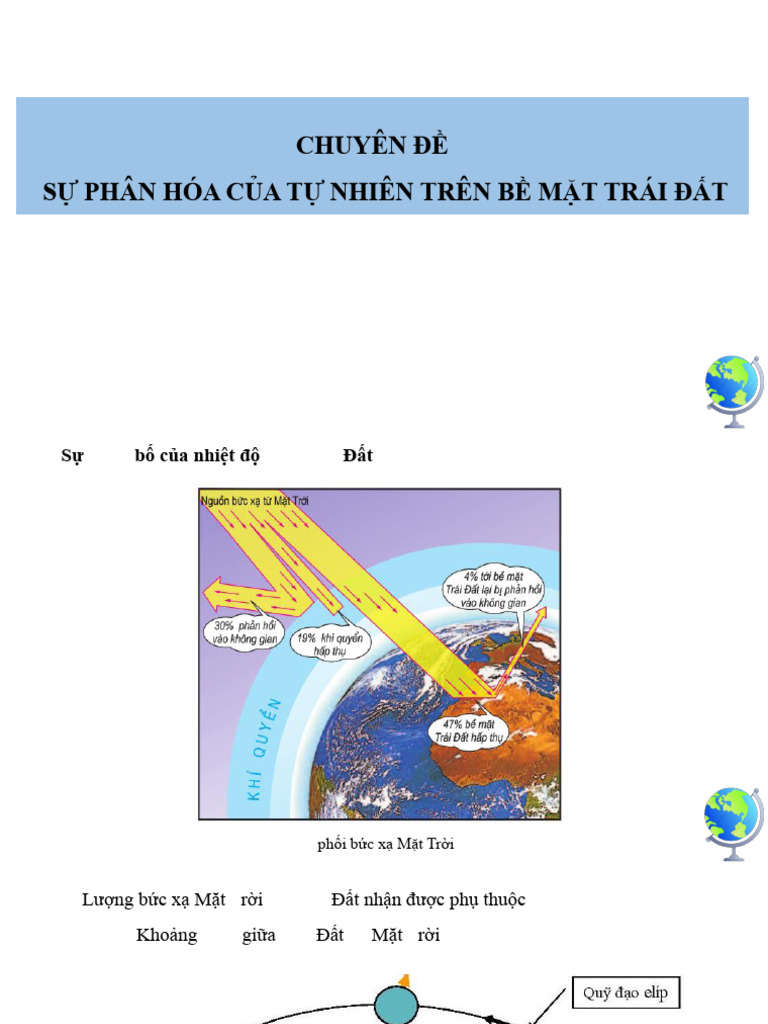 Su Phan Hoa Nhiet Do Va Luong Mua | PDF