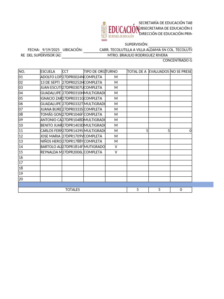 Val Lec 2025 | PDF | Etapas educativas | Educación primaria
