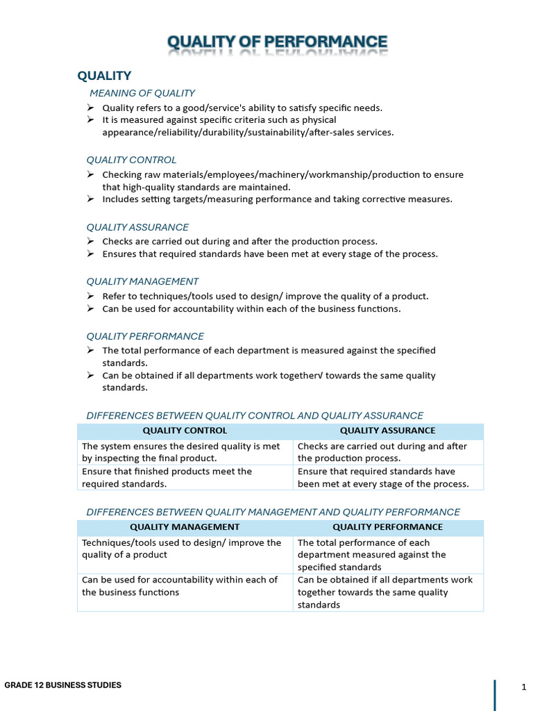 Grade 12 BSTD Quality of Performance Notes | PDF | Quality (Business ...