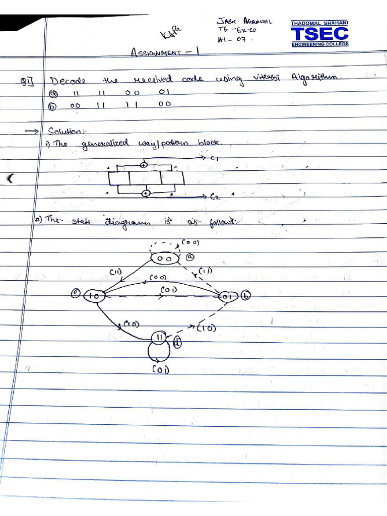 Dc Assignment Compressed Pdf