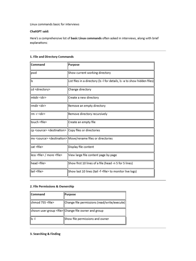 Linux Commands Basic For Interviews | PDF | Computer File | Utility Software