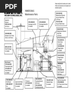 Mahindra Engine Service Schedule | PDF