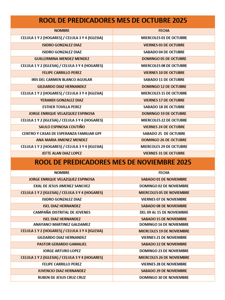 Rool de Predicadores Octubre 2025 | PDF