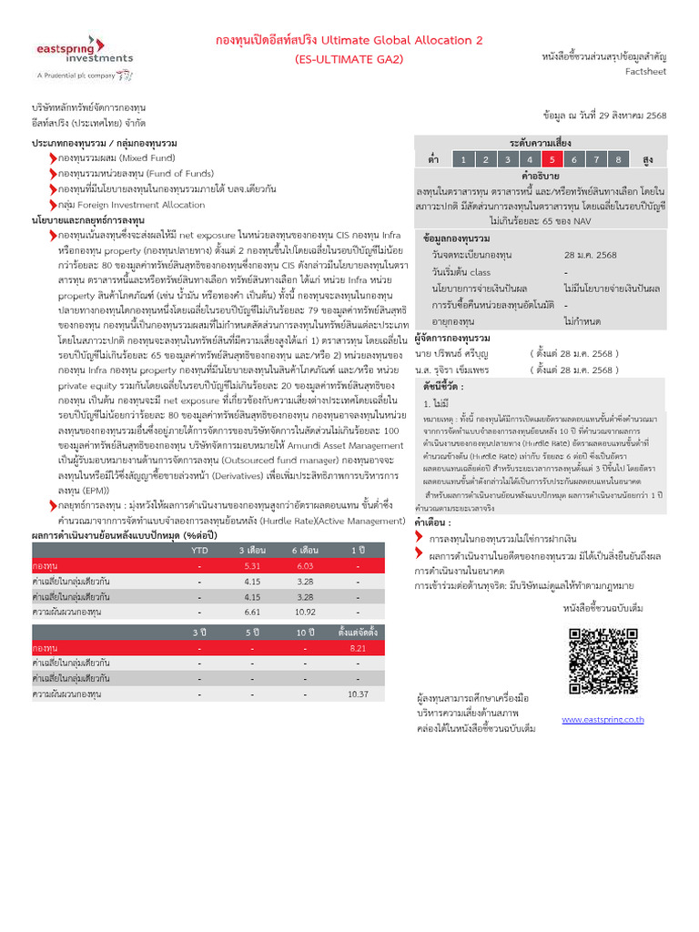 Fund - Fact - Sheet ES-ULTIMATE GA2 | PDF