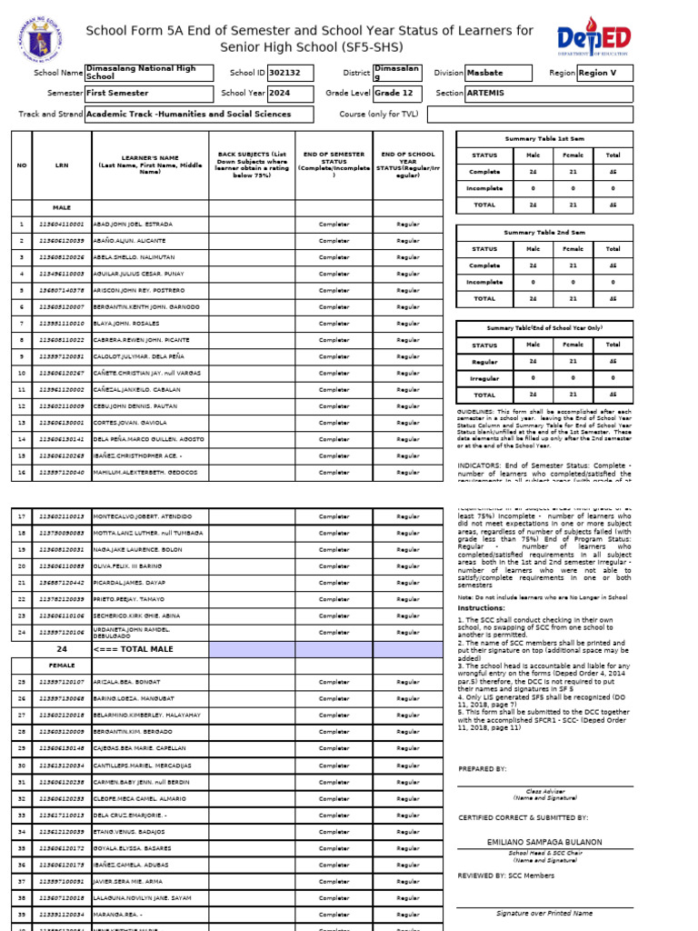 School Form 5A (SF 5A) | PDF