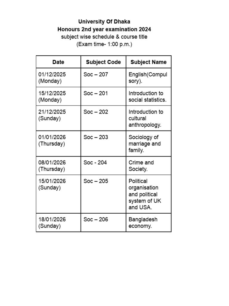 Final Exam Routine | PDF