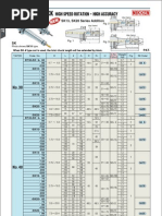 Swa Gland and Cleats Data Sheet | PDF | Engineering | Business