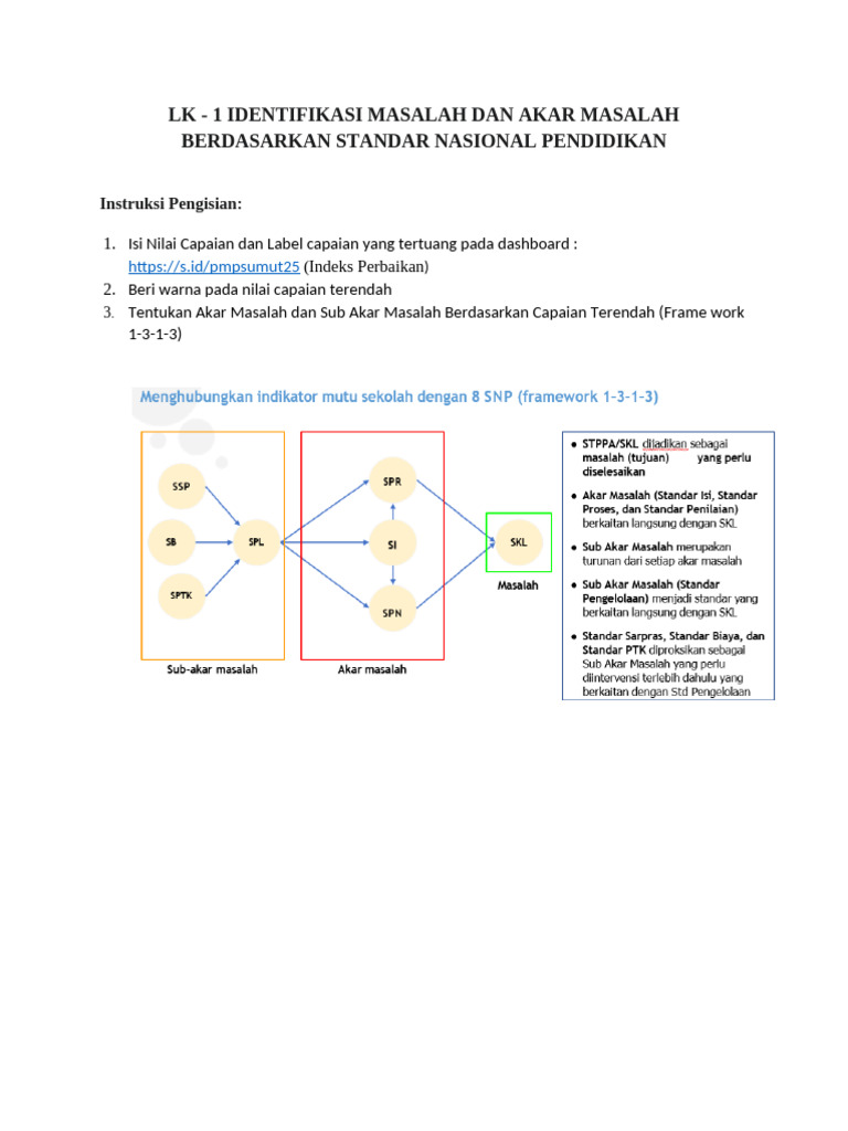 LK - 1 Identifikasi Paud Al Khumaini | PDF