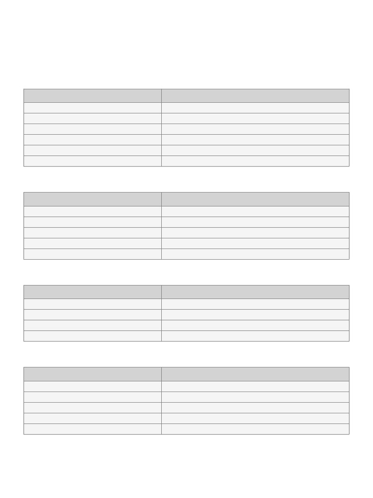 Common DAX Formulas Cheat Sheet | PDF