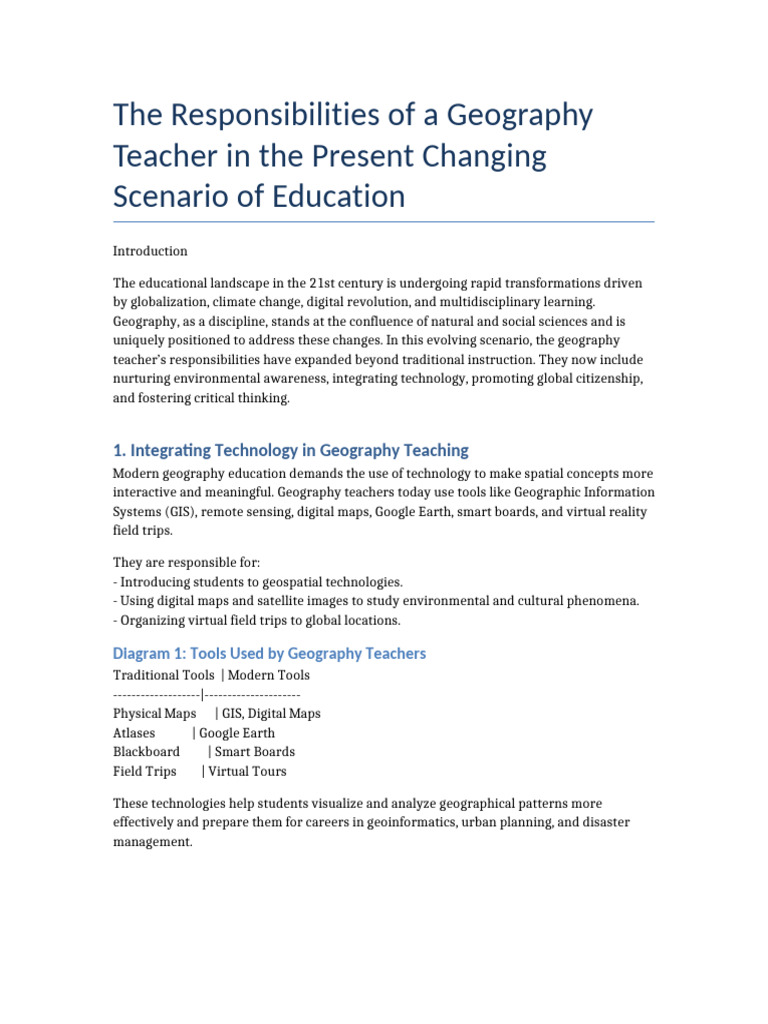 Geography Teacher Full Assignment | PDF | Geography | Geographic ...