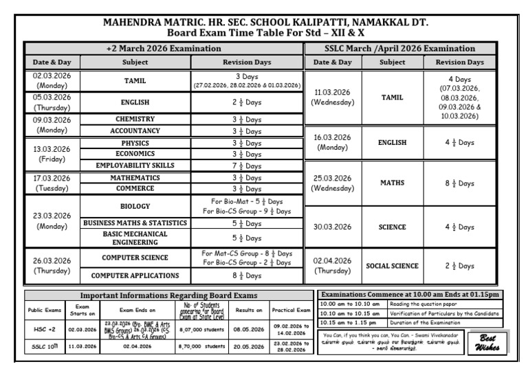 12th Board Exam Time Table 2025-26 | PDF | Vocational Education ...