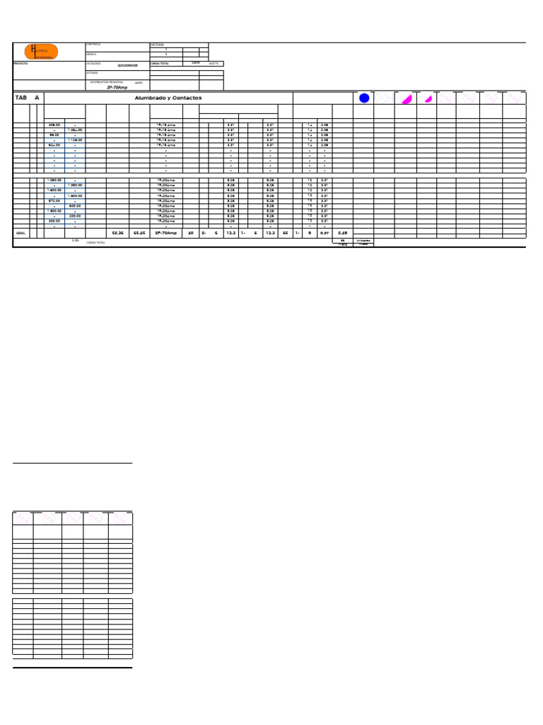 CC - Tab-A Depto Tipo n2 - Platon 279 | PDF | Electricidad | Equipo ...