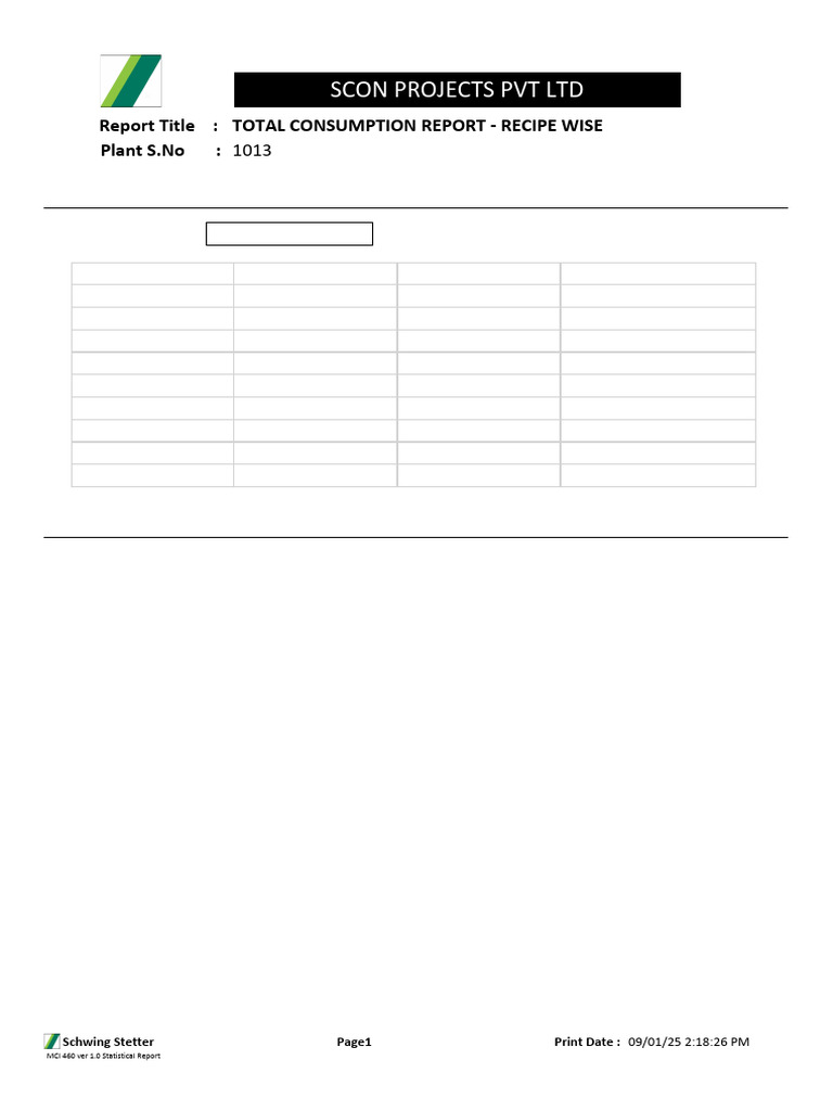 Total Consumption Report by Recipe | PDF